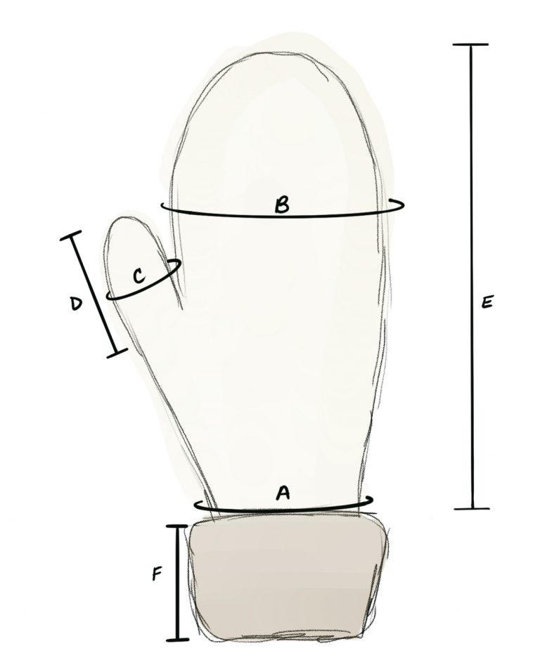 Sugarplum Mittens – [FREE] Crochet Mittens with Faux Fur Cuffs - Knits ...