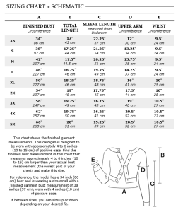 Knits ‘N Dots Cardigan – Knitting Pattern for Summer Cardigan with ...